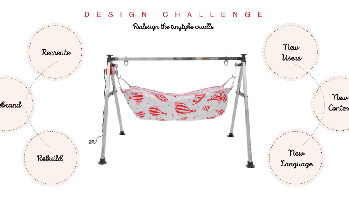 Smart baby cradle - Tuvix Engineering Solutions